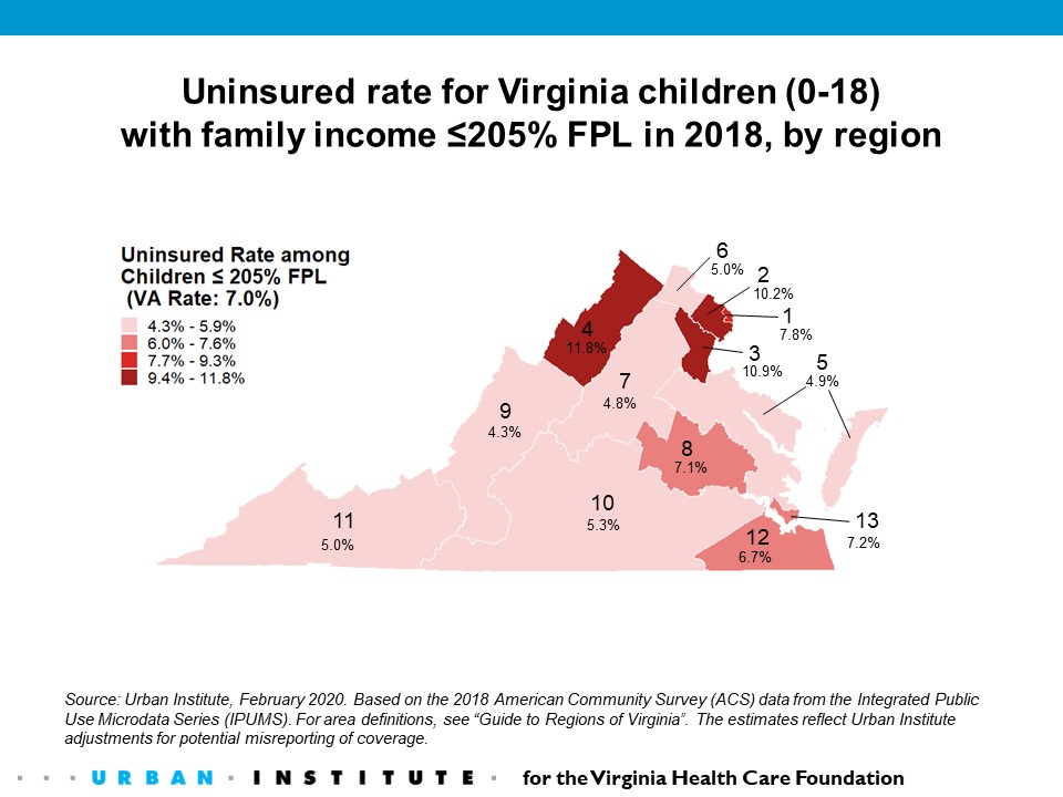 Virginia Health Care Foundation | Profile of Virginia’s Uninsured